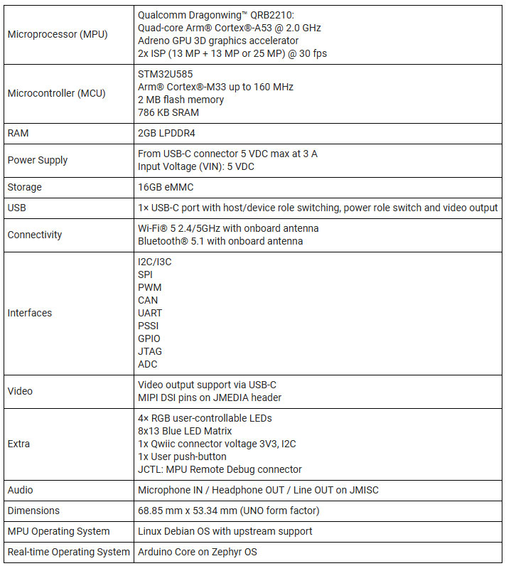 Arduino Launches the UNO Q | DigiKey